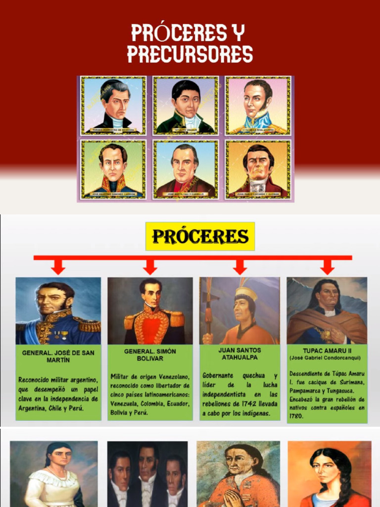 Proceres y Precursores | PDF