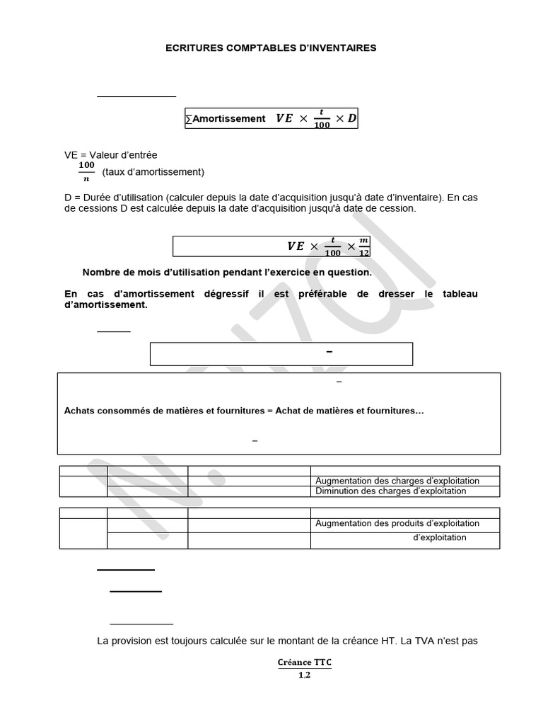 Résumé Comptabilité Générale 2 | PDF | Dépréciation | Taxe sur la ...