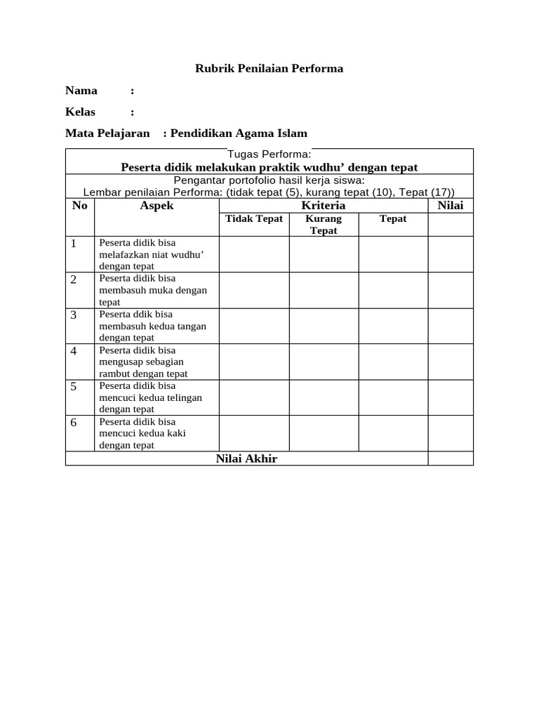 Rubrik Penilaian Performa | PDF