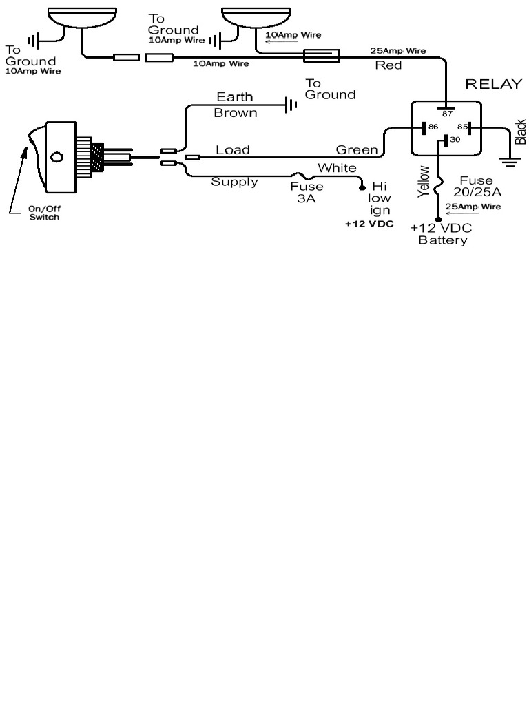 Relay-Diagram - Gif 747×454 Pixels Compressed | PDF