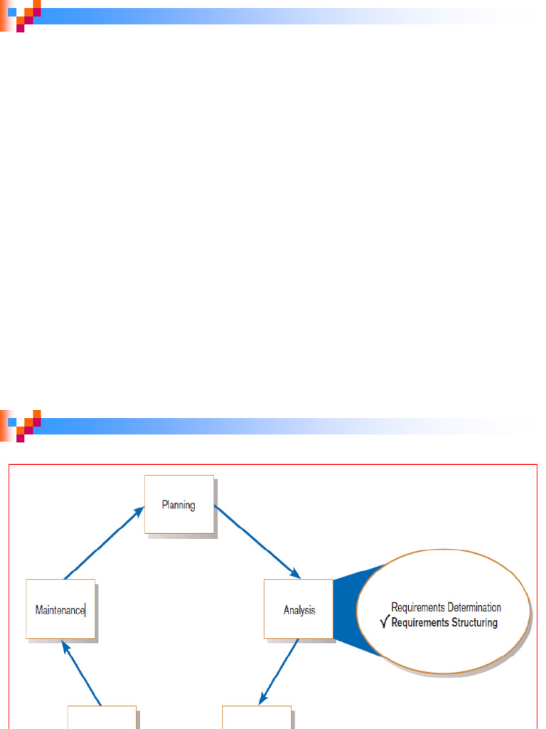 WK1 - 20 02 23 - DFD Revision1 | PDF | Information Technology Management | Computing
