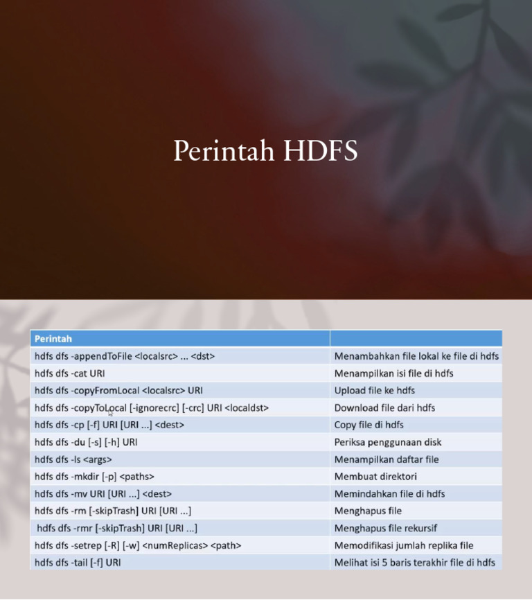 Perintah HDFS | PDF