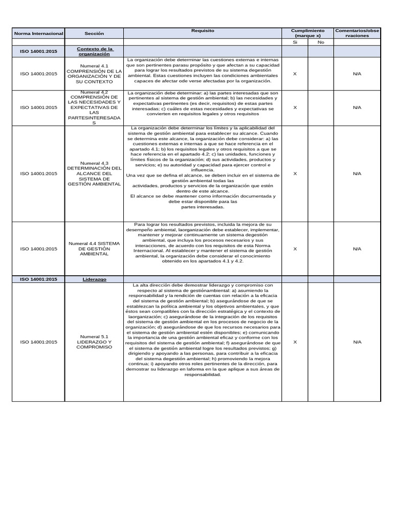 AA2-EV4-Taller-3-verificar-y-actuar ( | PDF | Evaluación del ciclo de vida | Planificación