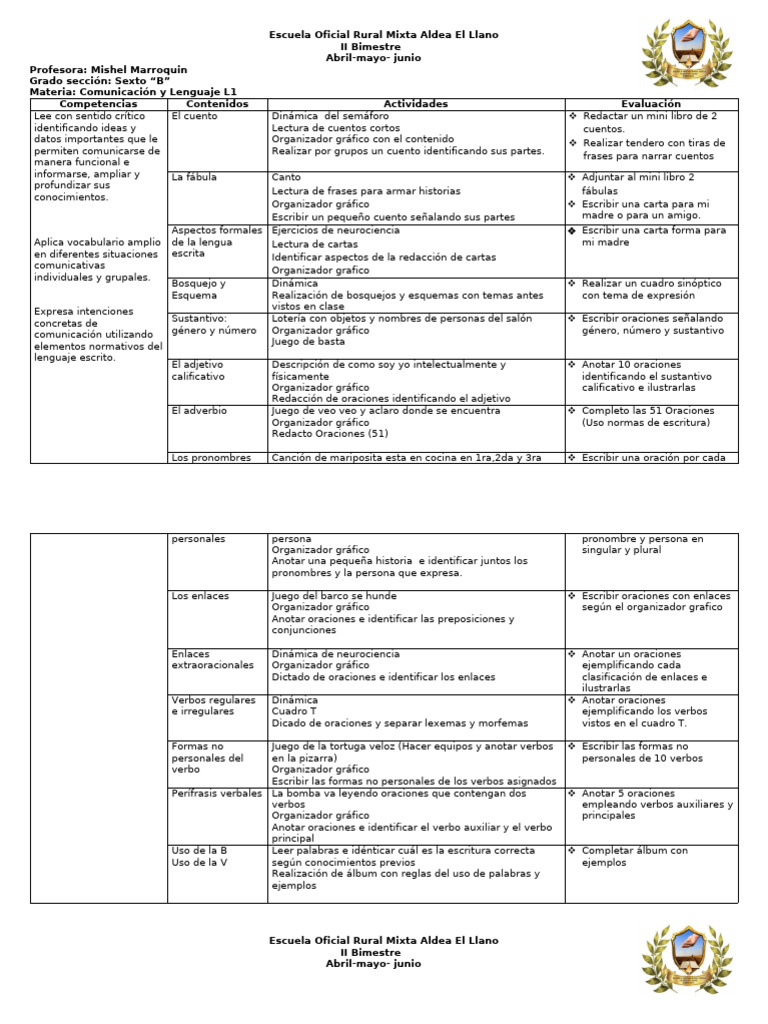 Planificacíon de 6to Primaria Segunda Unidad | PDF | Verbo | Civilización