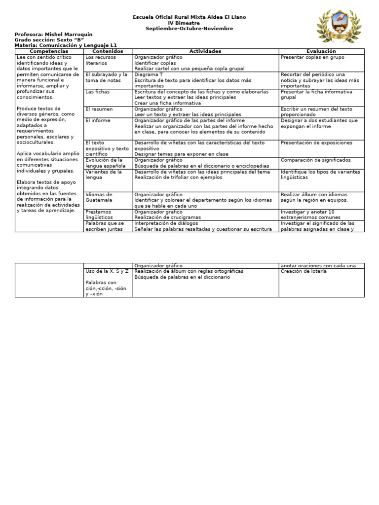 Planificación de 6to Primaria Cuarta Unidad | PDF | Escritura ...
