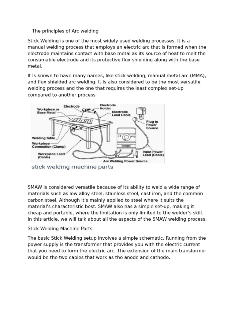 Principles of Stick Welding Explained | PDF | Construction | Welding