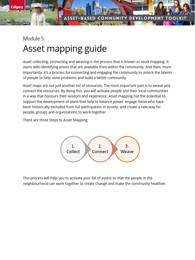 Asset Collecting Guide Mapping Community Activities | PDF