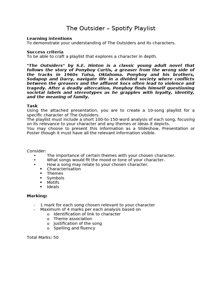 CAT - The Outsiders Spotify Playlist | PDF | Art | General Fiction