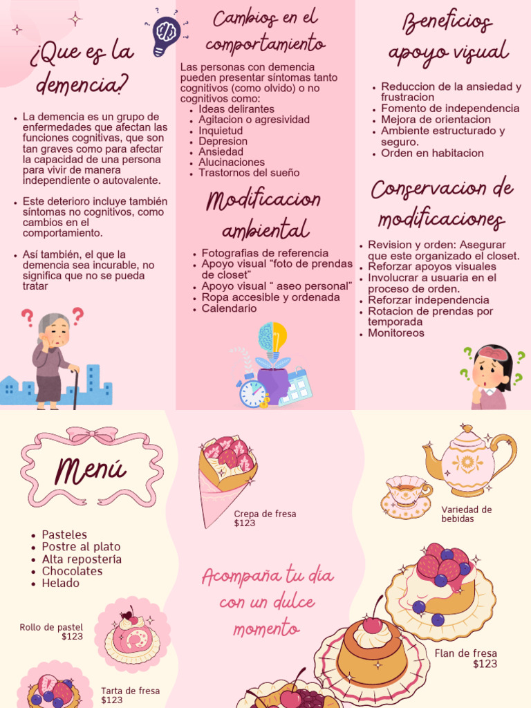 Folleto Tríptico Menú de Postres Ilustrado Kawaii Rosa y Crema | PDF | Demencia | Postres