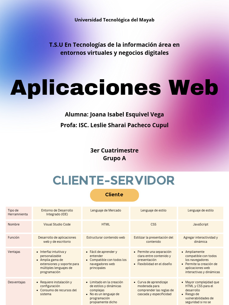 Joana Isabel Esquivel Vega ACT 1 - U1 | PDF | Php | Lenguaje de programación
