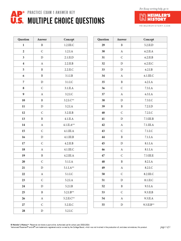 APUSH Practice Exam 1 Answer Key | PDF | Evaluation Methods | Higher ...