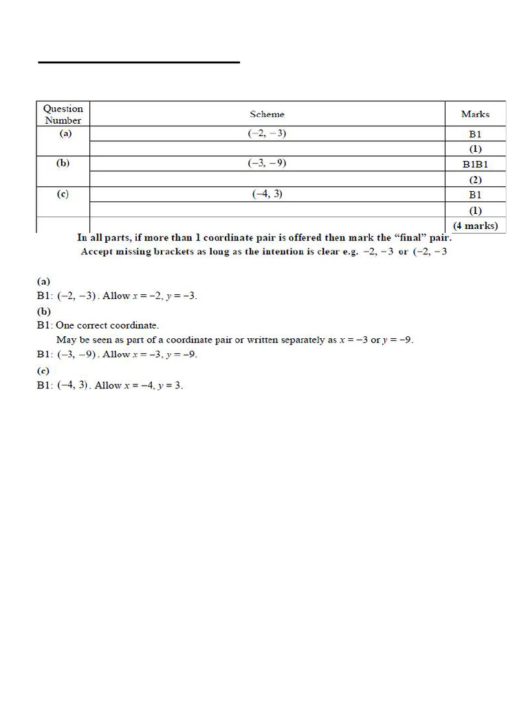 Paper 2 Mark Scheme | PDF