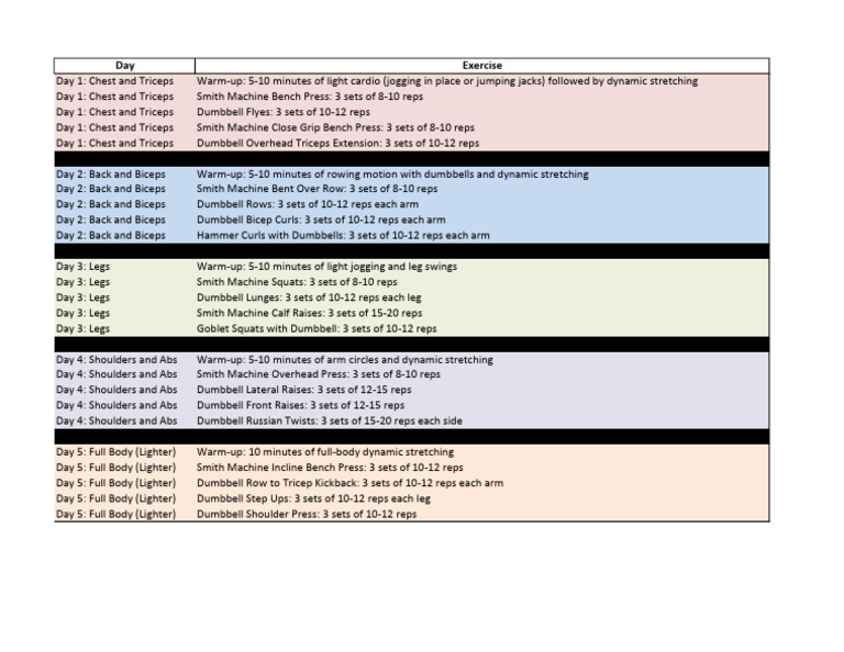 5 Day Workout Plan | PDF | Sports & Recreation | Teaching Methods ...