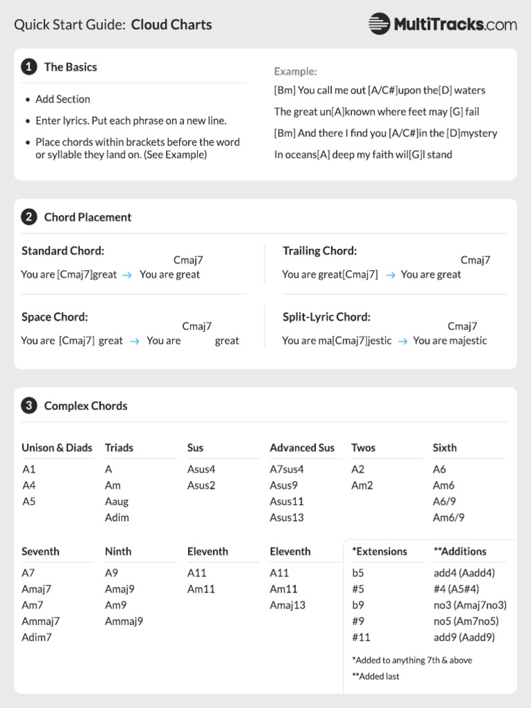 Quick_Start_Guide_Cloud_Charts | PDF | Chord (Music) | Musicology