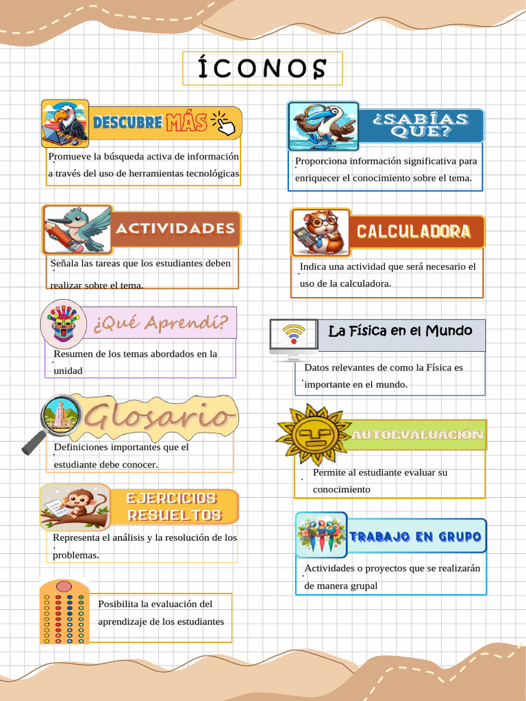 Iconos Coreg | PDF | Crecimiento personal y profesional | Informática