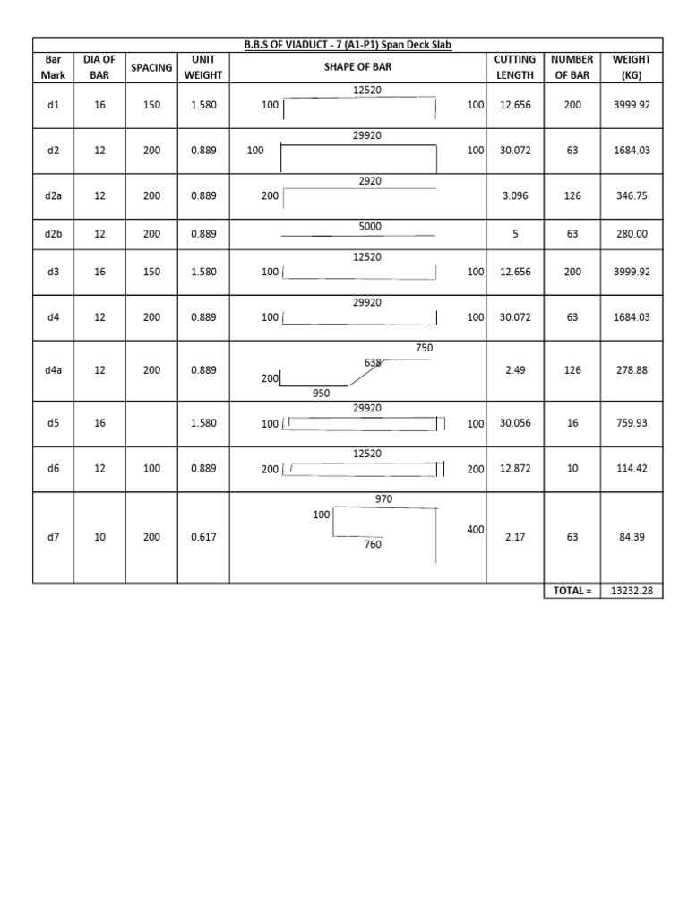 V7 - (A1-P1) Span Deck Slab | PDF | Chess | Chess Theory