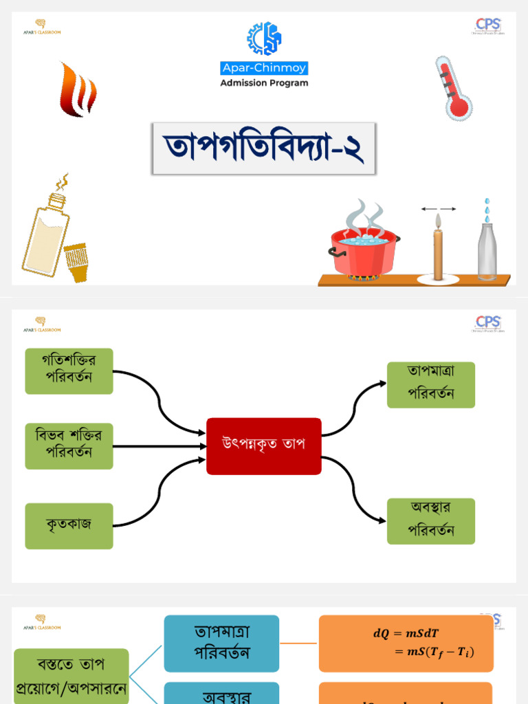 Thermodynamics Part 2 | PDF