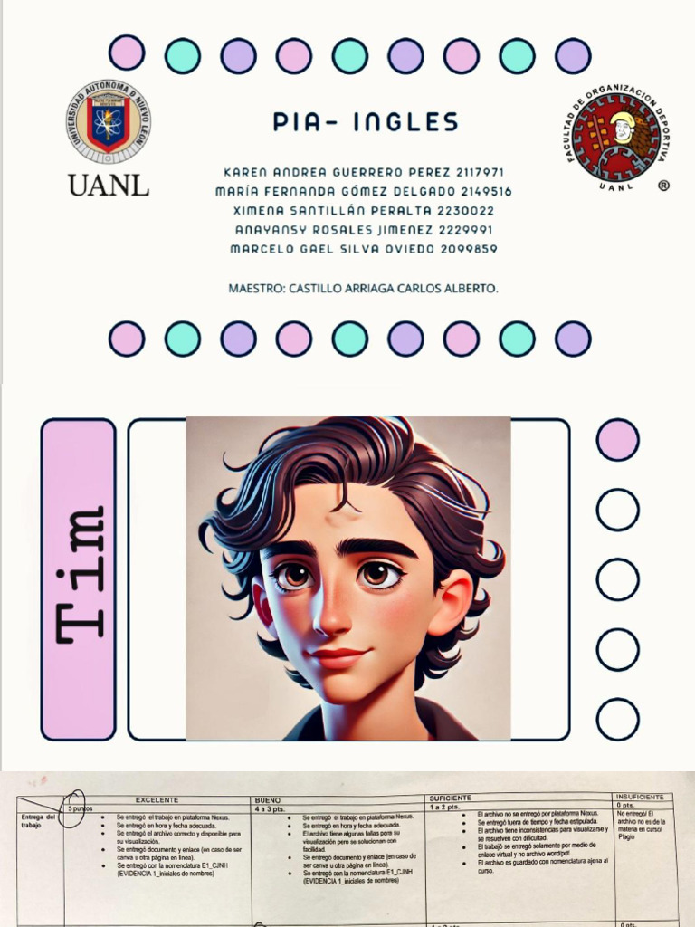 Pia Ingles Equipo7 | PDF | Lingüística | Comunicación humana