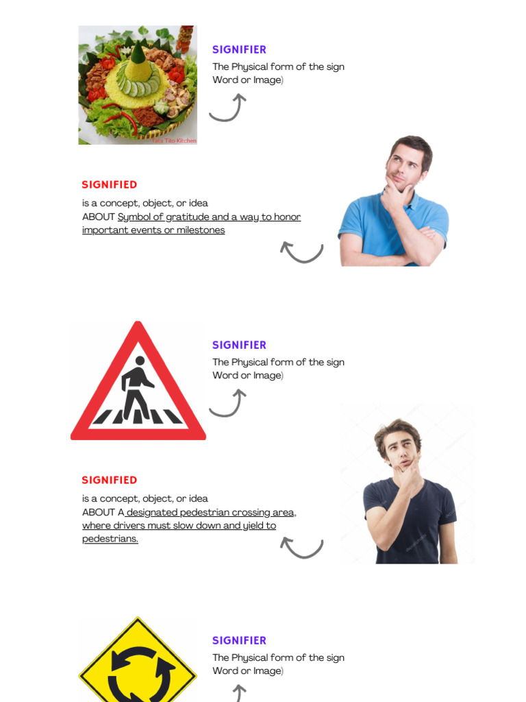 Signified & Signifier Linguistics | PDF | Idea | Concept