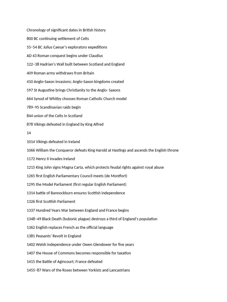 Chronology of Significant Dates in British History | PDF | Kingdom Of ...