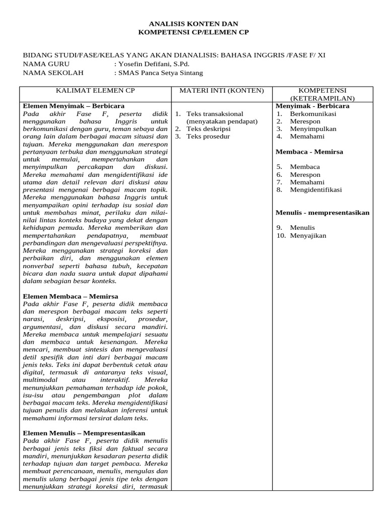 Analisis Konten Dan Kompetensi Pada CP Serta Atp B.ing Fase F-KLS 11 | PDF | Karier & Perkembangan