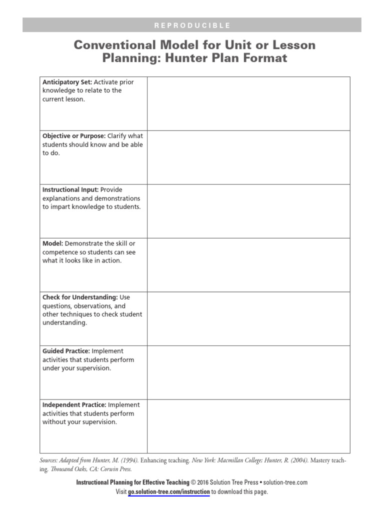 Conventional Model For Unit or Lesson Planning: Hunter Plan Format ...