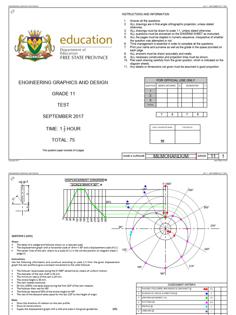 EGD - GRD 11 Test - September 2017 - MEMO - 064811 | PDF | Technical ...