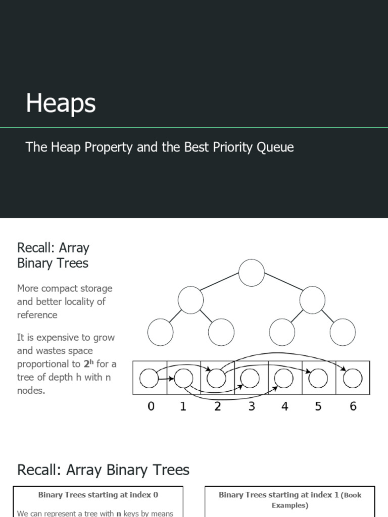 L14 Heaps | PDF | Algorithms And Data Structures | Algorithms L14 Heaps | PDF | Algorithms And Data Structures | Algorithms