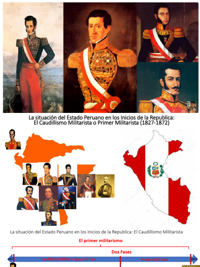 Primer Militarismo en el Perú (1827-1872) | PDF | Perú | Democracia