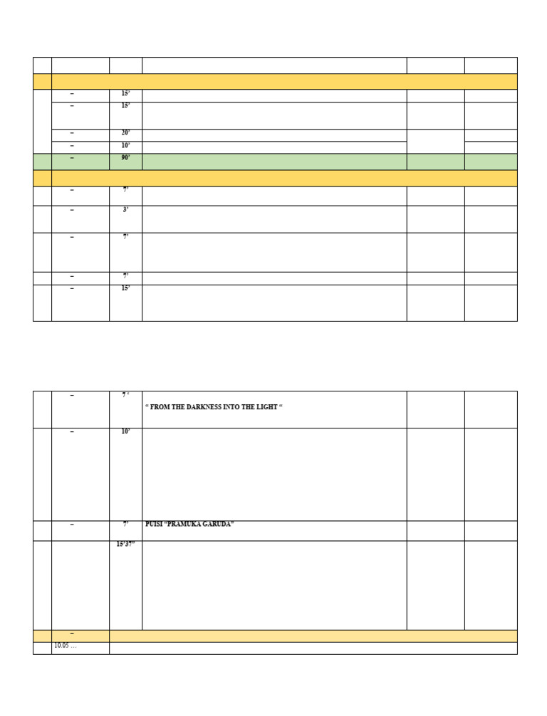 Tata Laksana Pelantikan Garuda 2024 | PDF