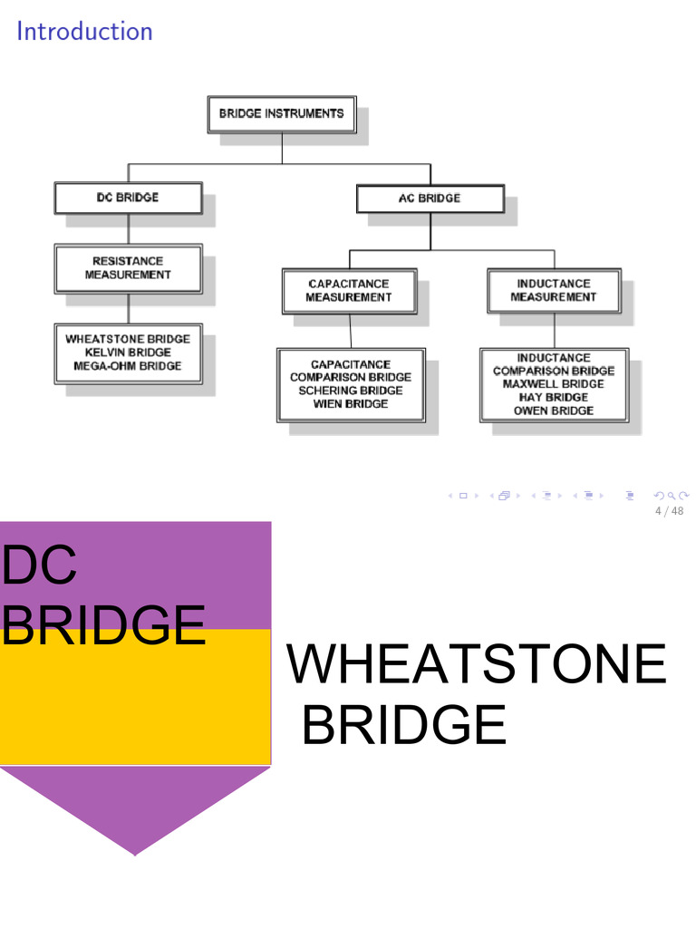 DC - AC Bridges Lecture Notes - 2024 | PDF | Electrical Impedance ...