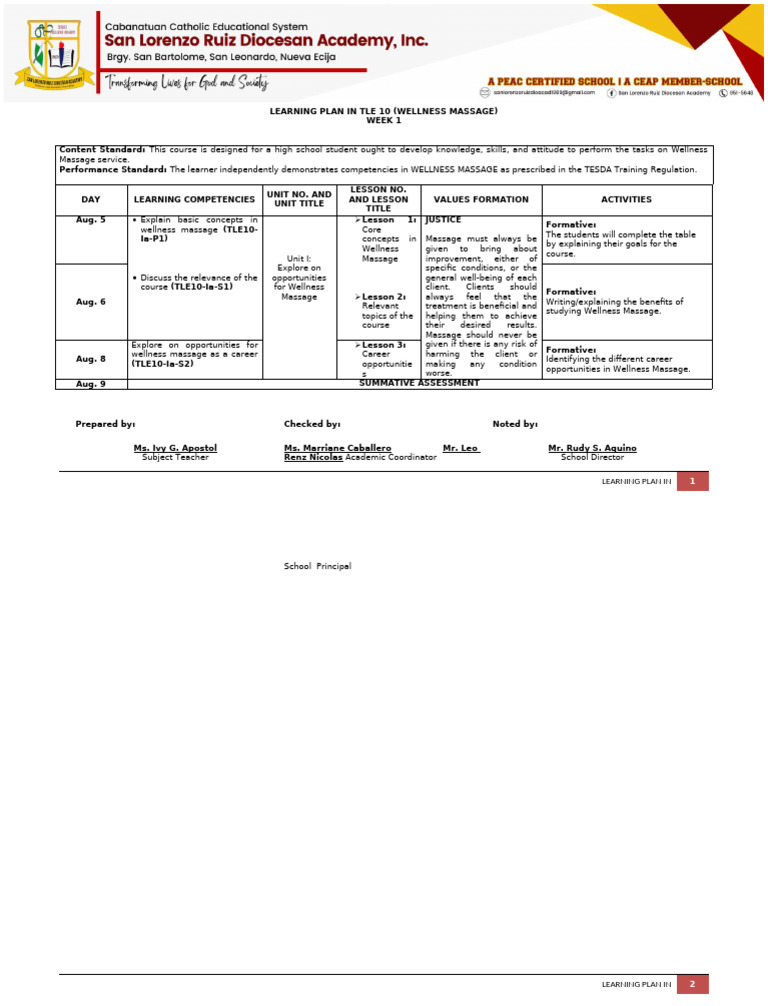 LP1 Q1 Tle10 | PDF | Education Theory | Human Communication