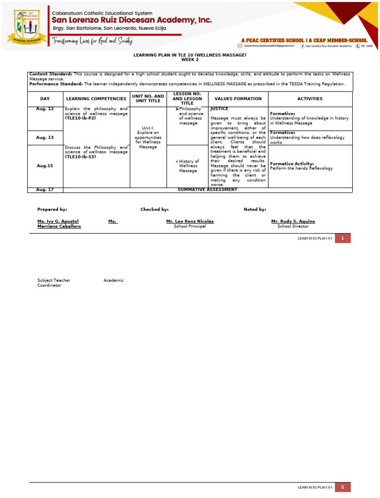 LP2-Q1-TLE10 | PDF | Cognitive Science | Cognition