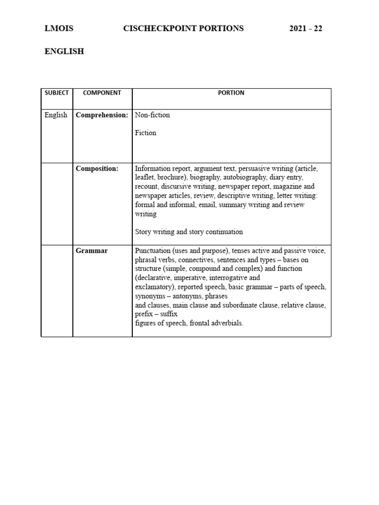 Checkpoint Portions - English Math and Science | PDF | Water | Force