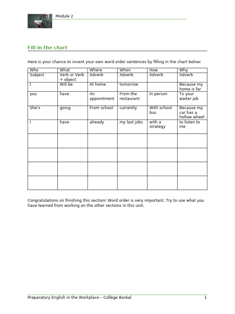 M2.1 GL Word-Order-Chart | PDF