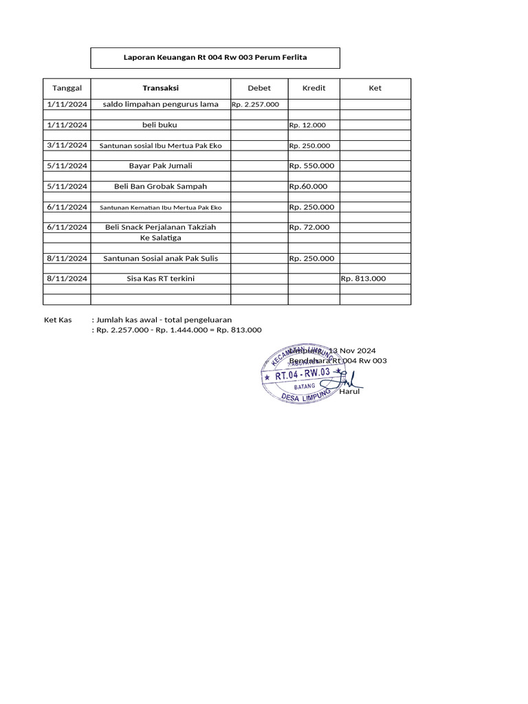 Kas RT 004 RW 003 | PDF