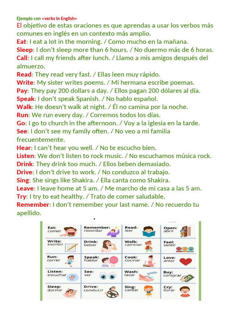 50 Verbos Más Usados en Inglés | PDF | Grabación de sonido