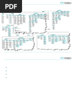 Agilent 5977 EI Source Selection Guide | PDF | Mass Spectrometry | Mass