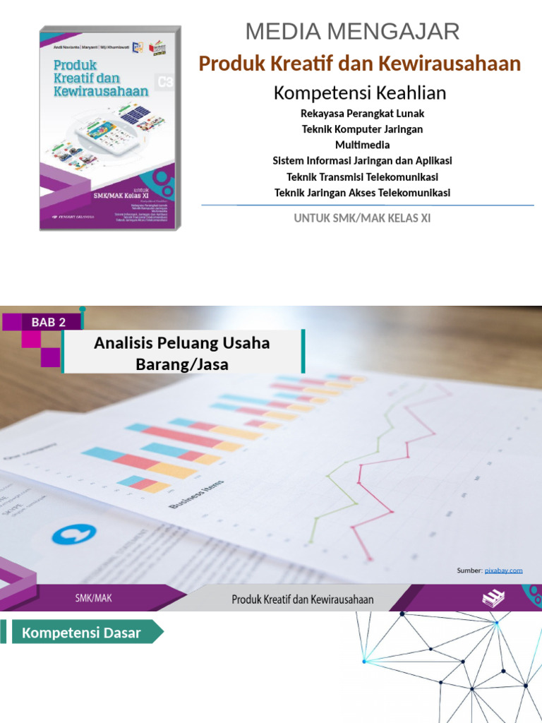 BAB 2 - Analisis Peluang Usaha Barang Dan Jasa | PDF | Karier ...
