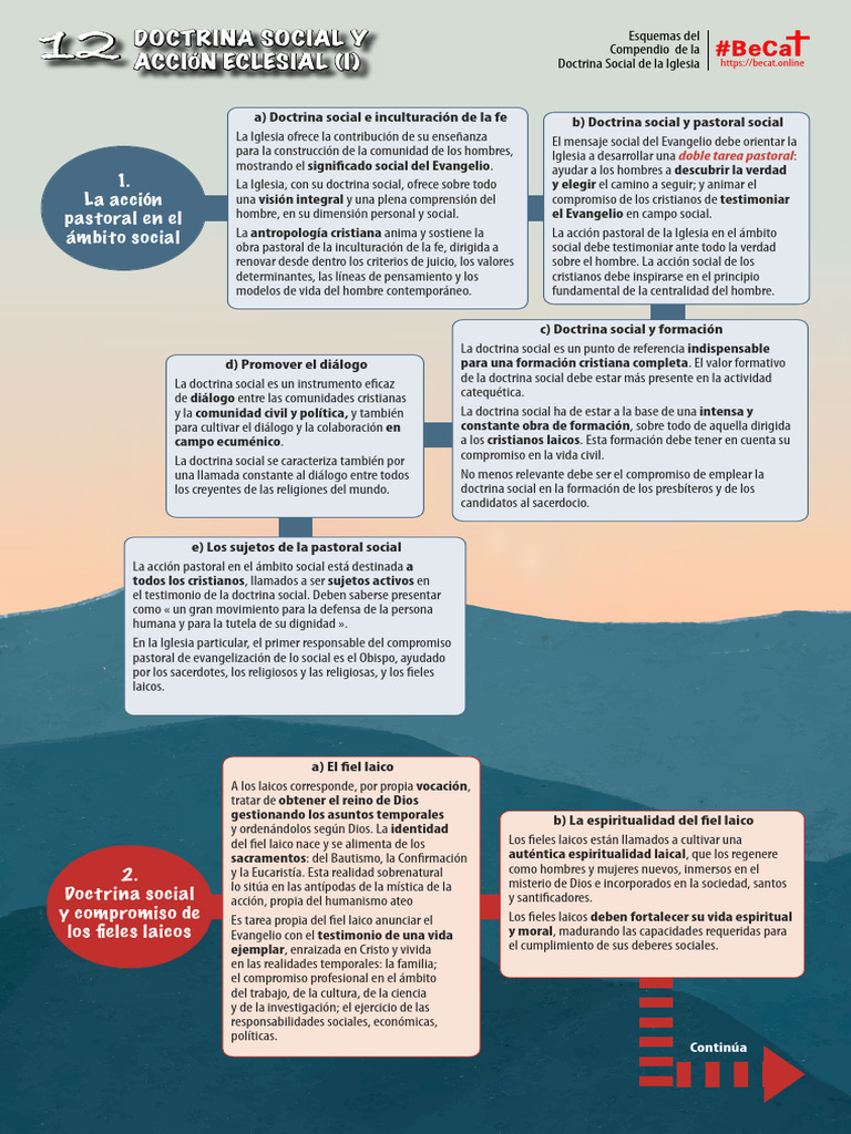 Cap 12 DSI | PDF | Laicado | Sacerdote