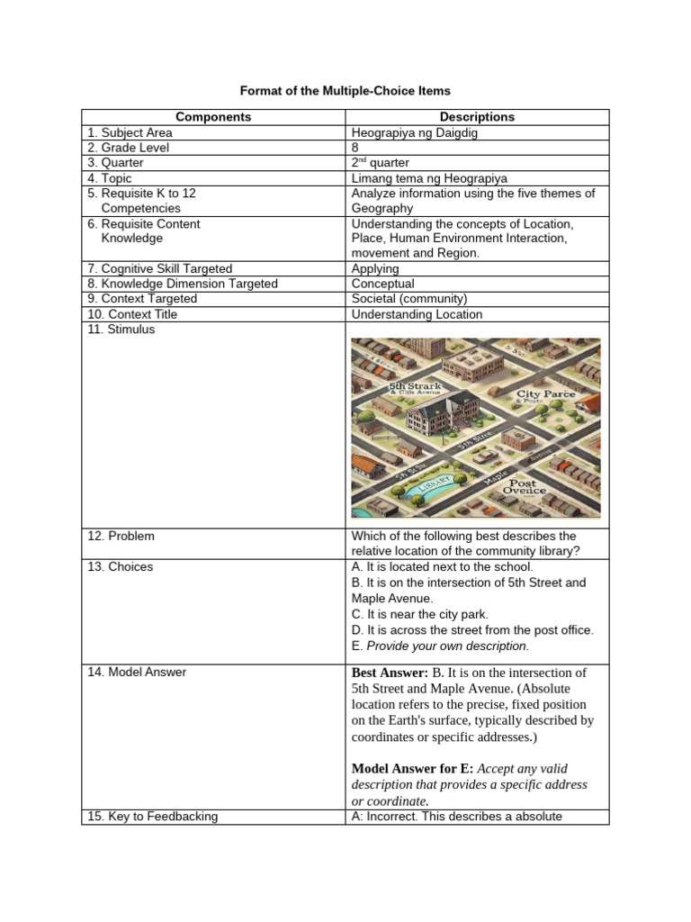Format For The Multiple-Choice | PDF | Multiple Choice | Behavioural ...