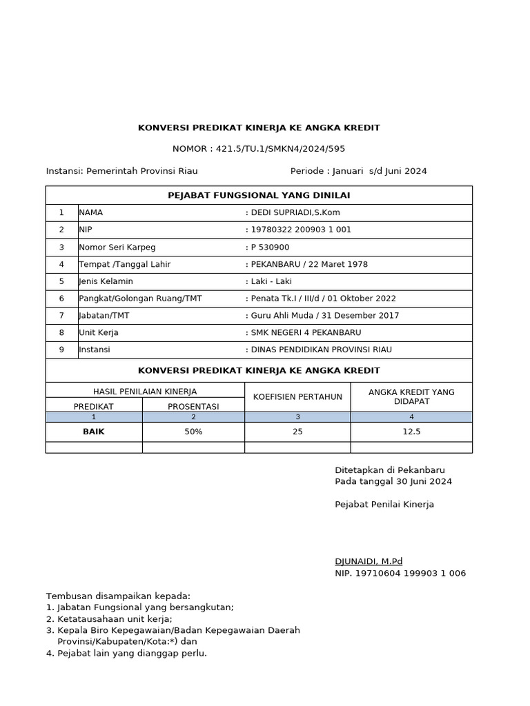 PAK Konversi Pak Dedi | PDF