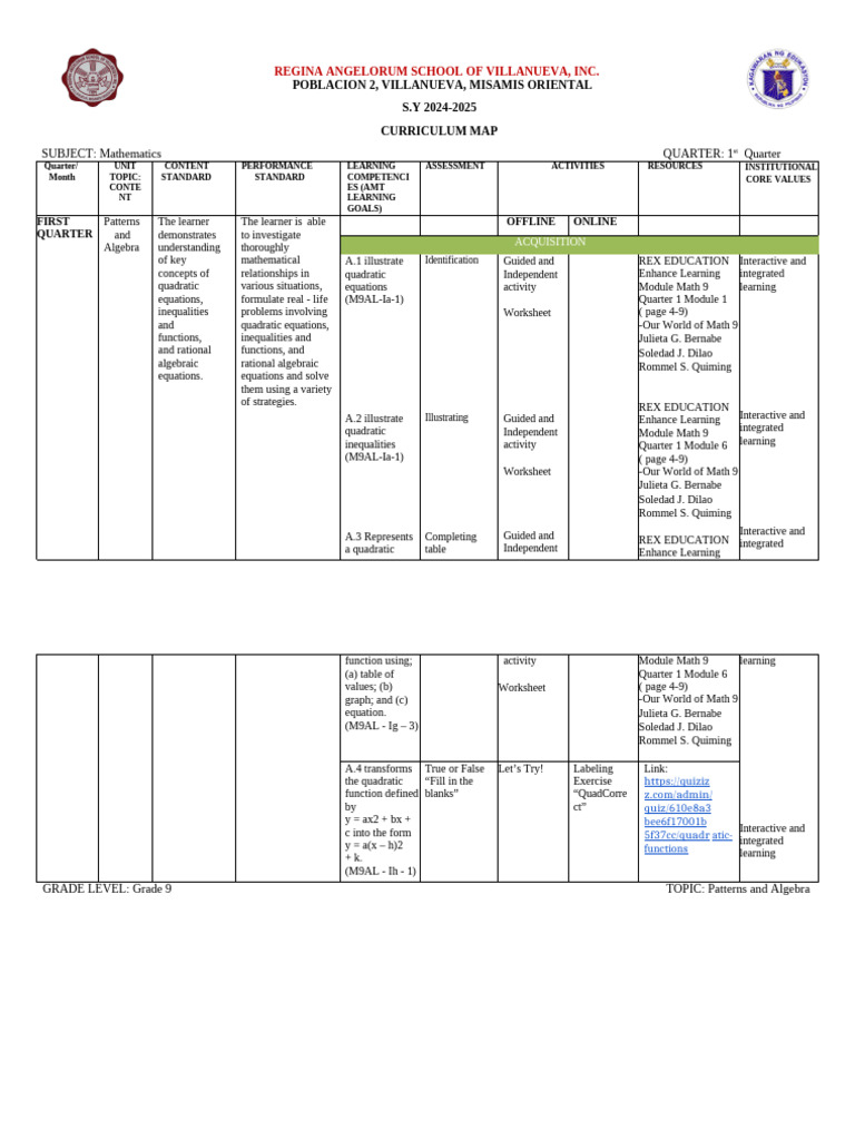 Grade 9 Math Curriculum Map 2024-2025 | PDF | Trigonometric Functions ...