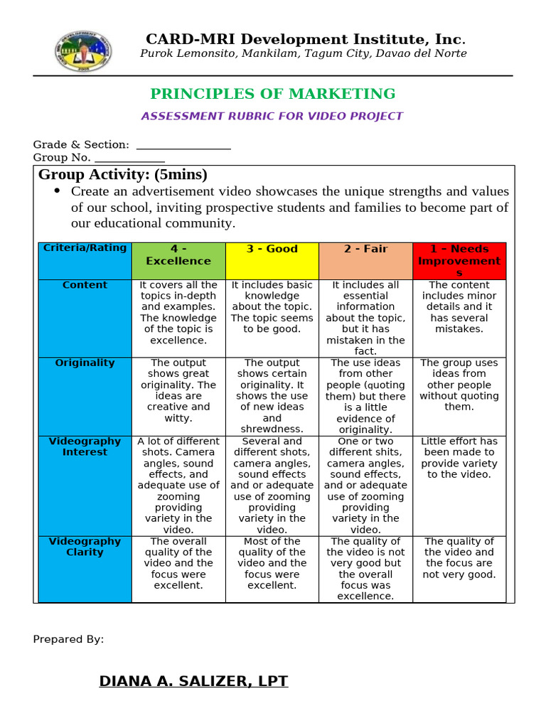 Group Reporting Rubrics | PDF | Rubric (Academic)