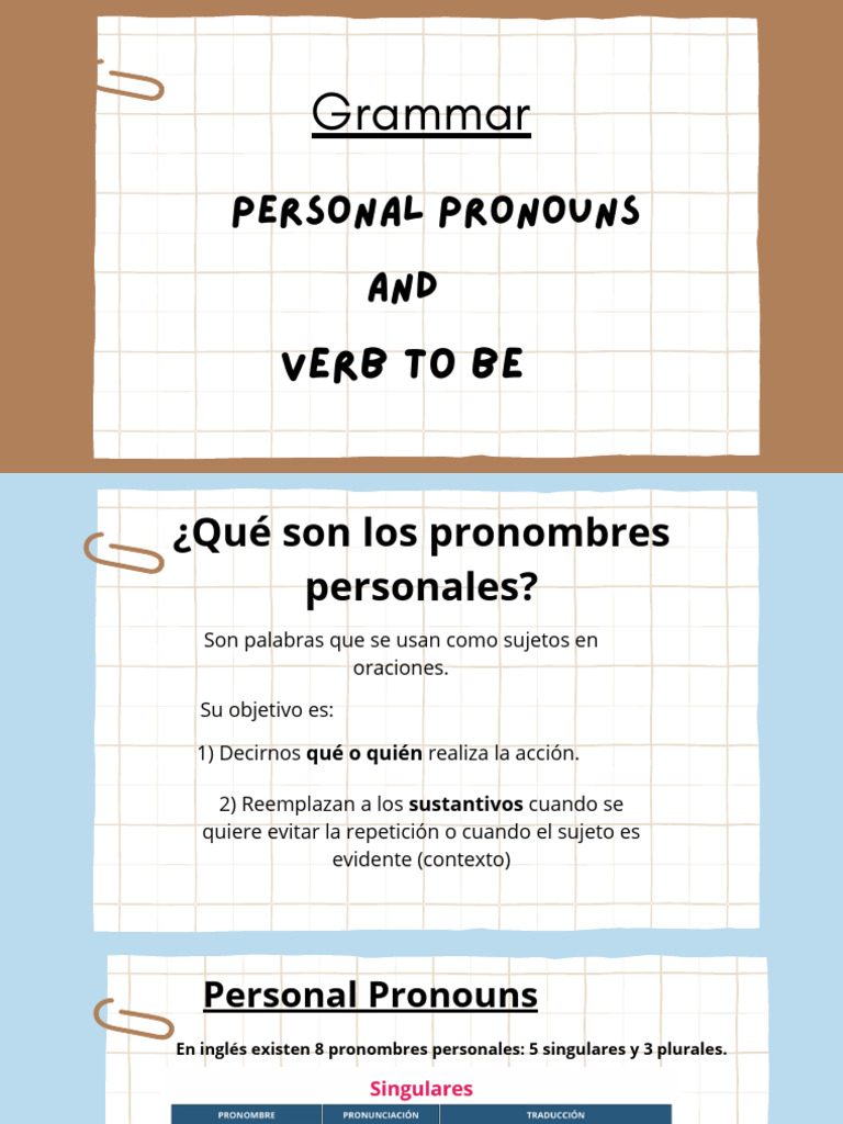 Personal Pronouns and Verb To Be | PDF
