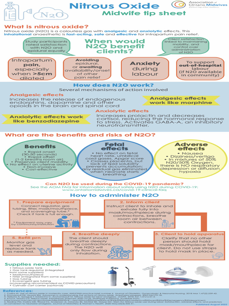 Nitrous Oxide Tip Sheet 2022 | PDF | Nitrous Oxide | Childbirth