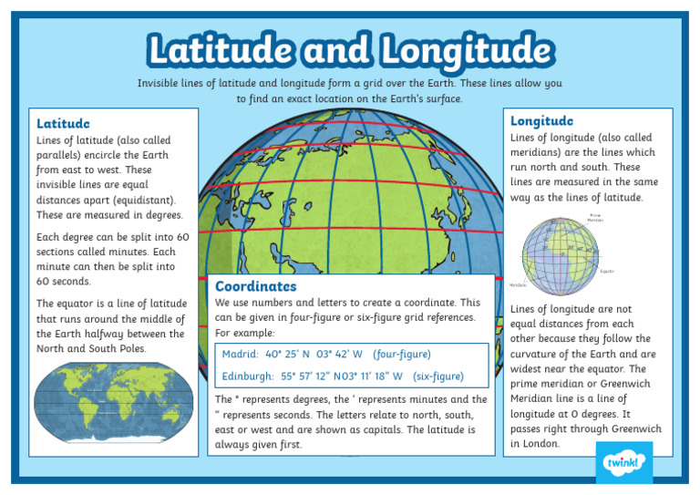 Latitude and Longitude Display Poster | PDF | Latitude | Longitude