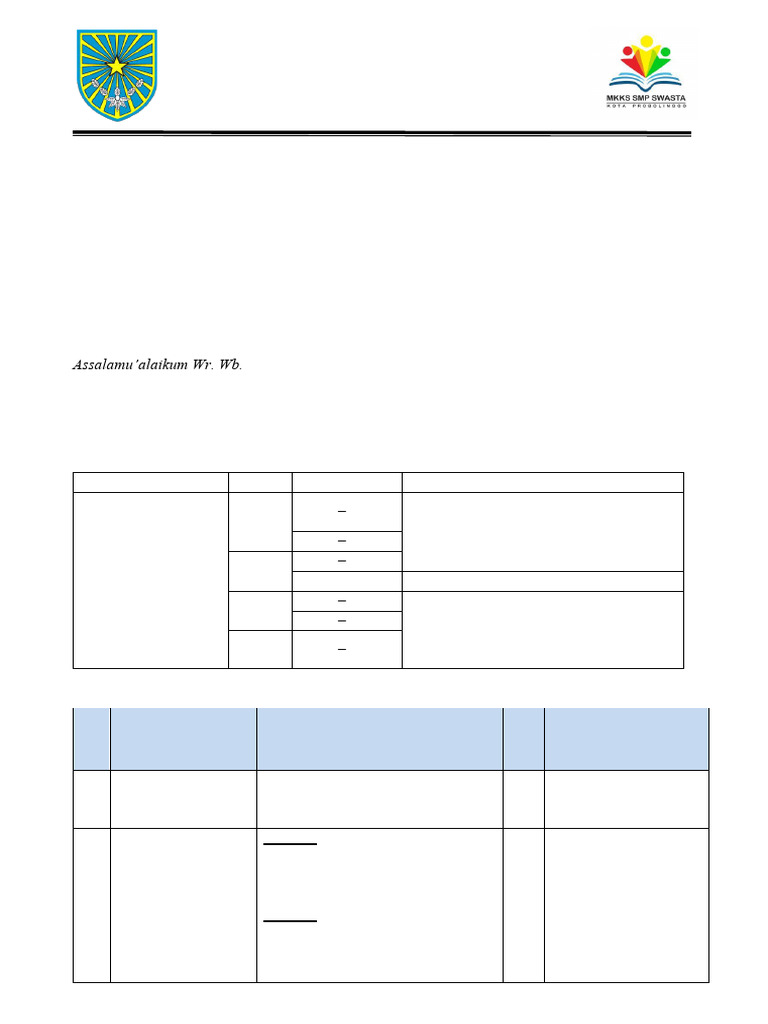 Surat MKKS 15 ANBK 2024 | PDF