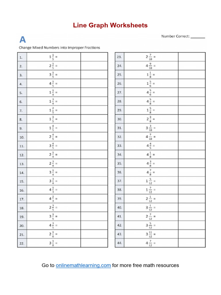 Microsoft PowerPoint - Mixed Numbers Worksheet2 | PDF