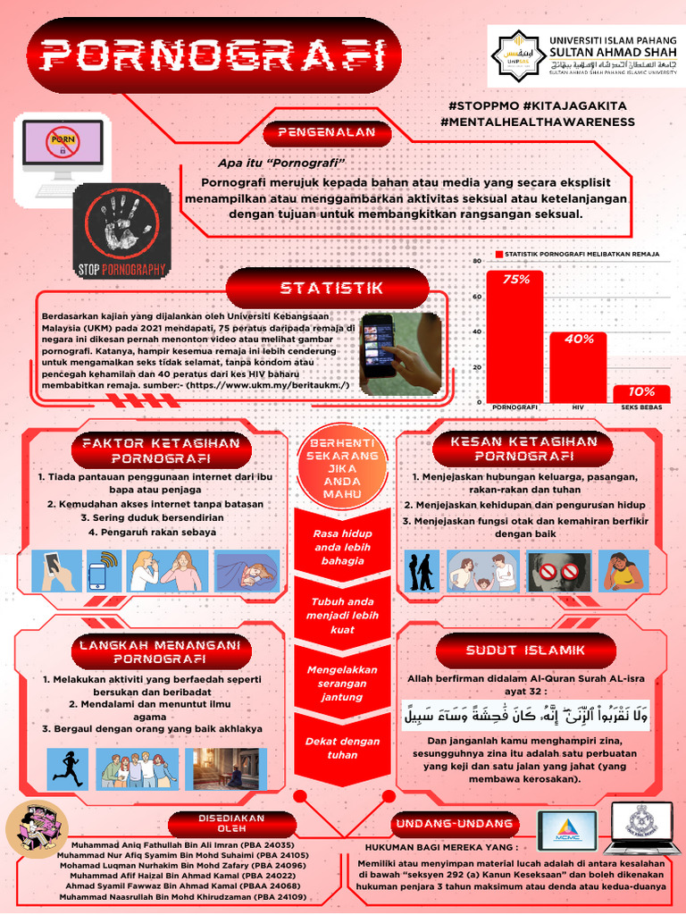 Remaja dan Dampak Pornografi | PDF